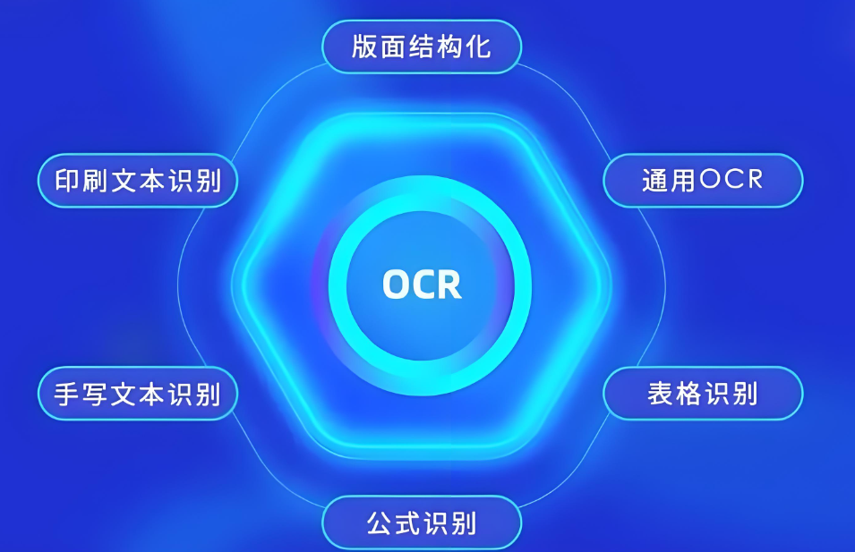 DeepSeek与OCR识别技术的关联性及其替代潜力研究 - CHOOSE